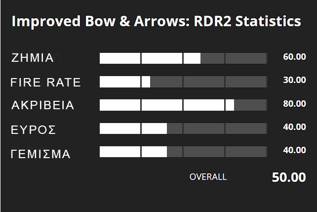 Improved Bow & Arrows | Red Dead Redemption Greece