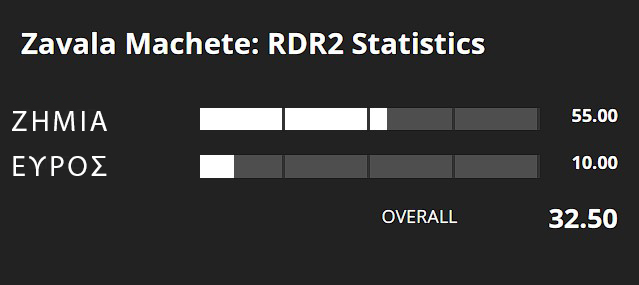 Zavala Machete | Red Dead Redemption Greece